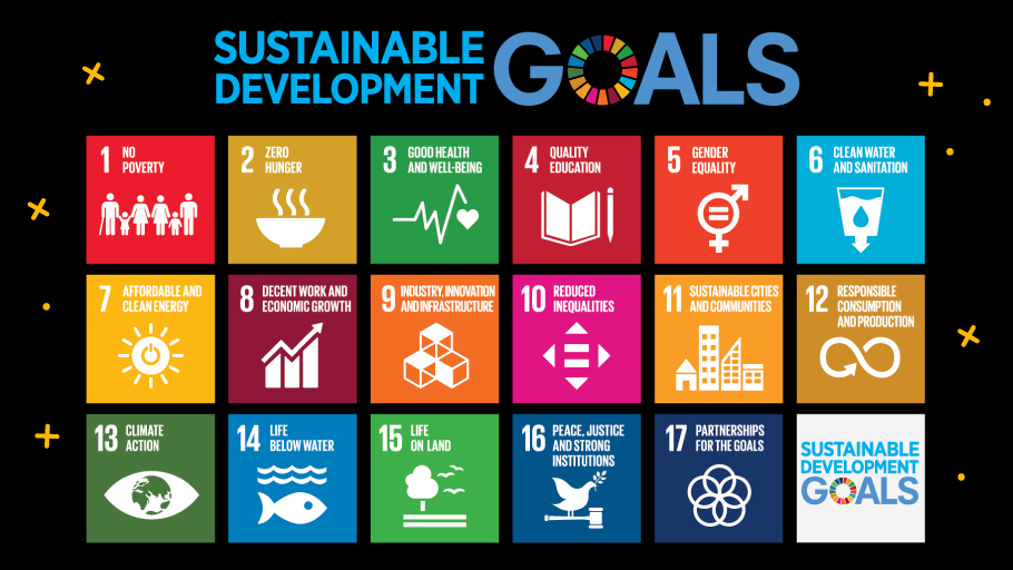 Sustainable Development Goals poster – Words Grow