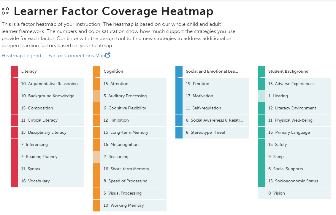 Digital Promise’s Instructional Design Tool – Words Grow